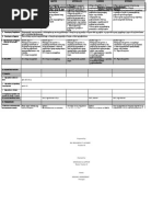 Tos GMRC 4 Matatag | PDF