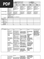 ESP Grade 1 2nd Quarter Worksheets | PDF