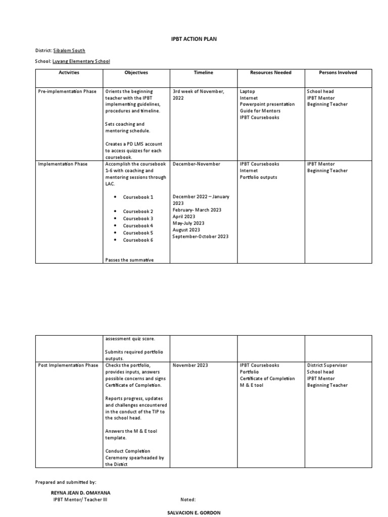 Grade 1 Eclass Record Matatag Meaning In Deped Lms Ipbt Action