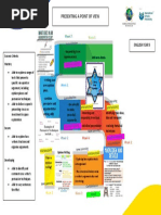 AFOREST Persuasive Techniques Guide | PDF | Mnemonic | Cognition
