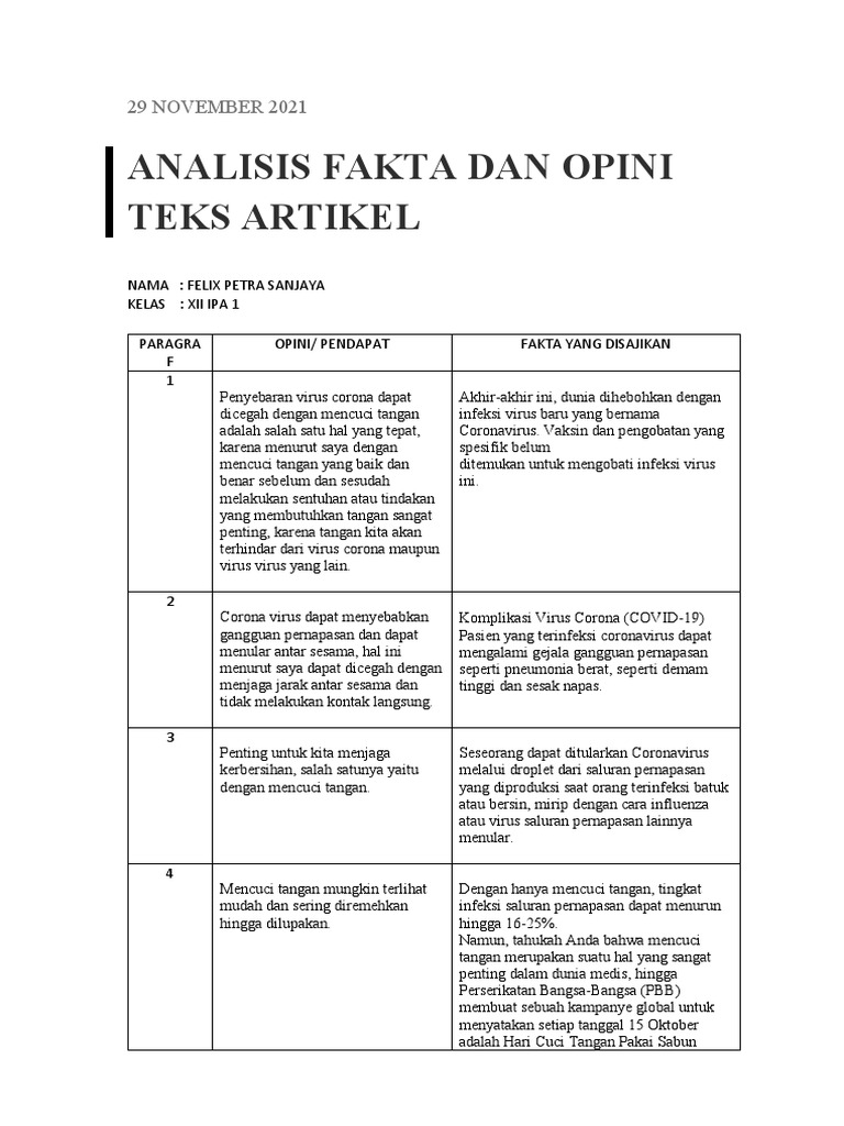 Analisis Fakta Dan Opini Teks Artikel - Felix Petra Sanjaya | PDF