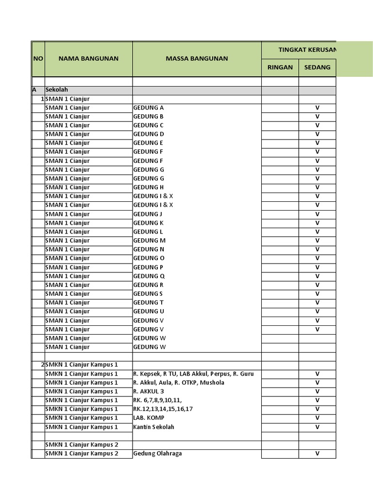 Data Luas Bangunan - R3 | PDF