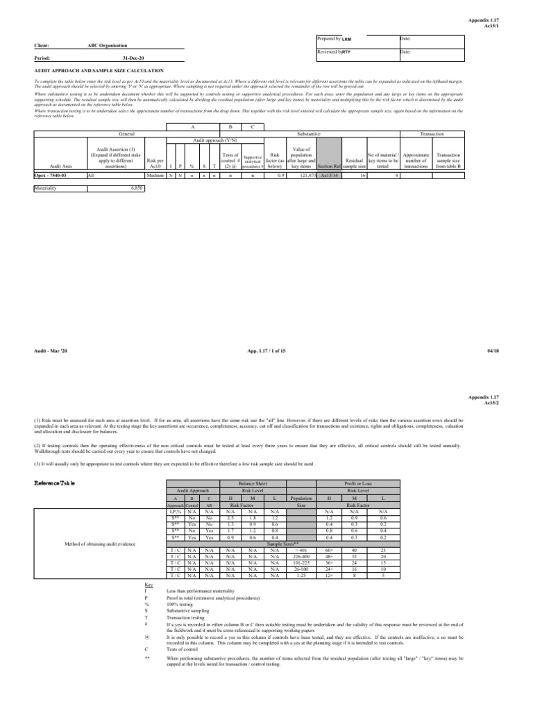 1.17 Ac15 Sample Size Table - 7540-05 | PDF | Audit | Business Economics