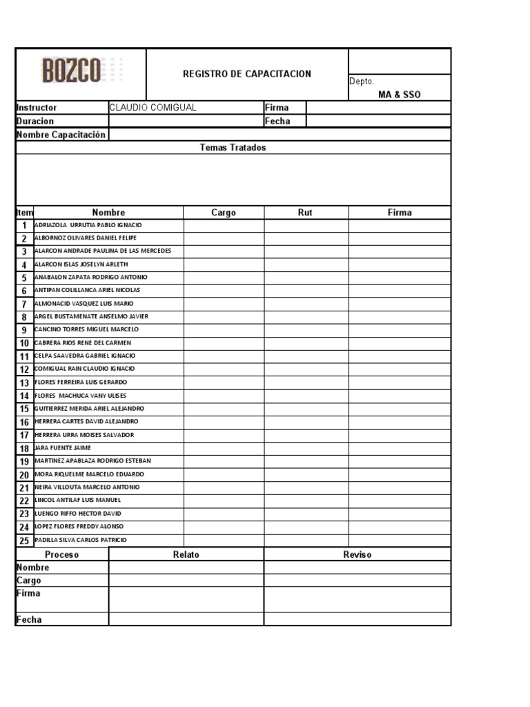 Registro de Capacitaciones | PDF