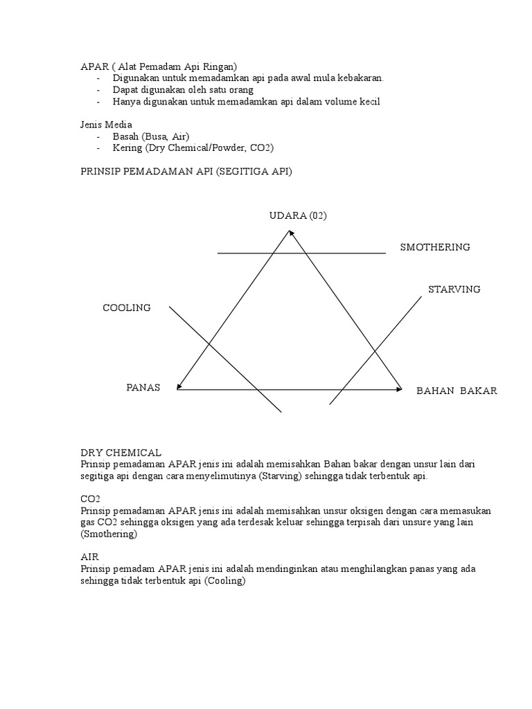 APAR Induction | PDF