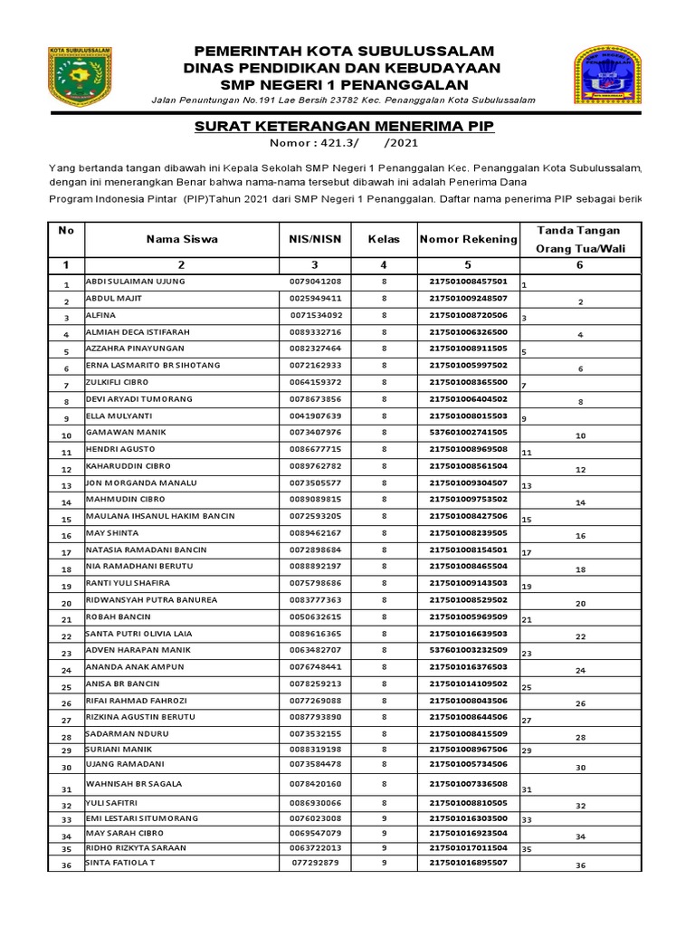 Surat Penerima Pip | PDF