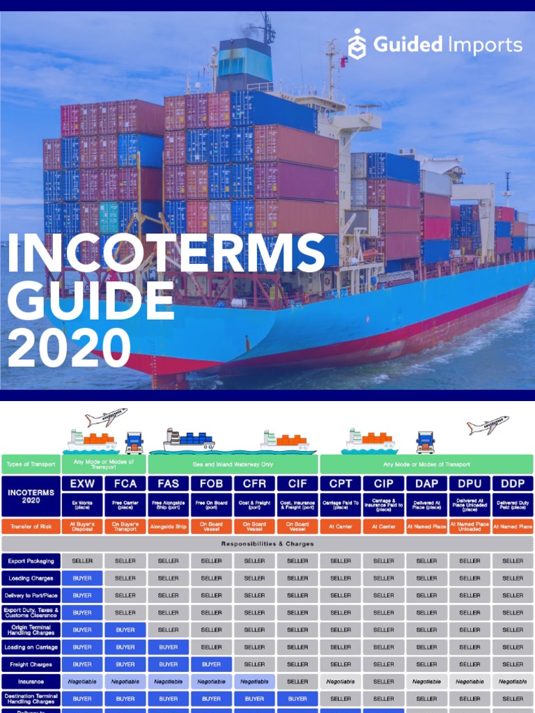 Incoterms 2020 Guide | PDF