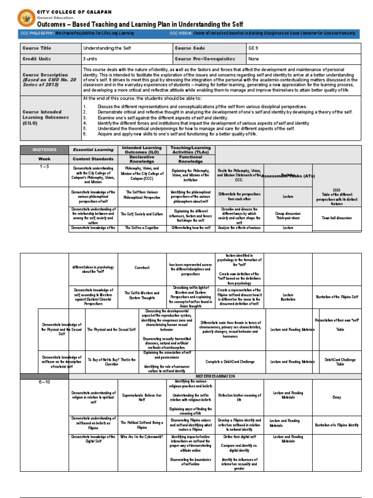 (OBTL) GE 9 Understanding The Self | PDF | Self | Learning