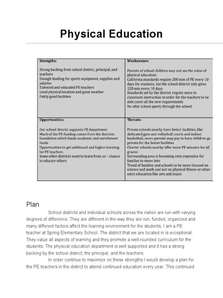 SWOT Analysis for PE Program Improvement | PDF | Physical Education ...