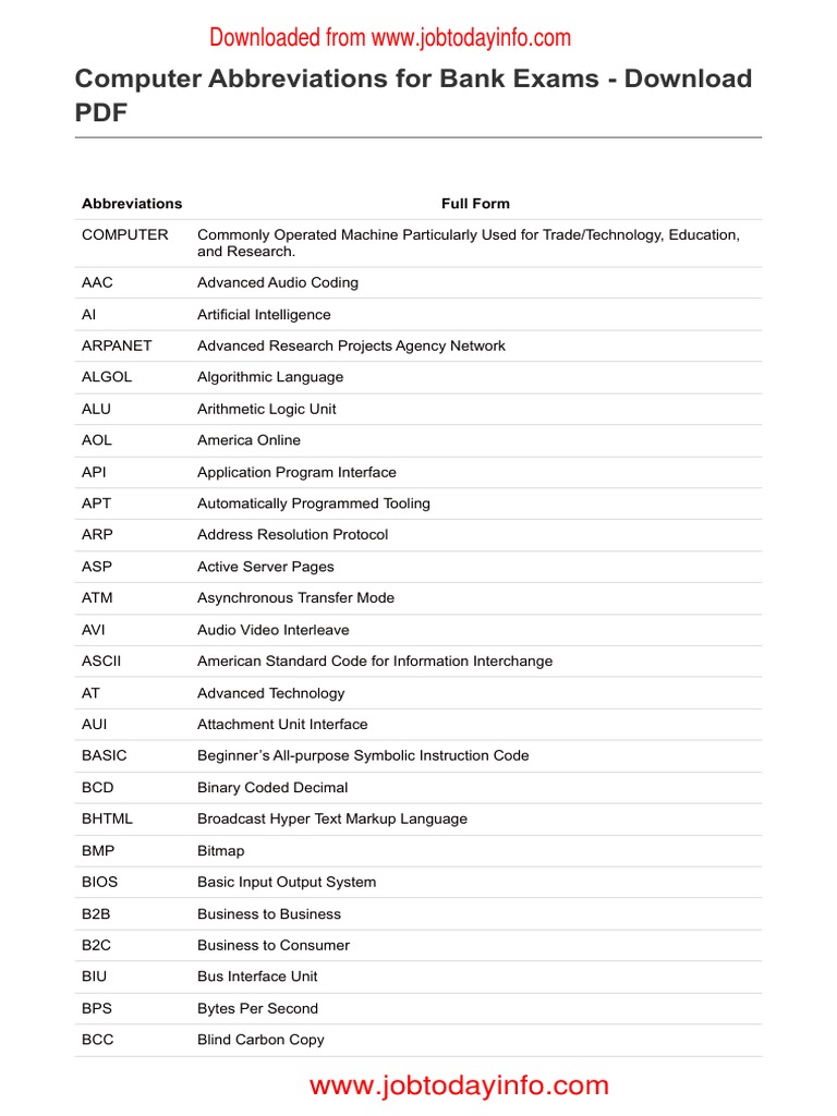 Computer Abbreviations For Bank Exams - Download PDF | PDF | Computer Network | Internet