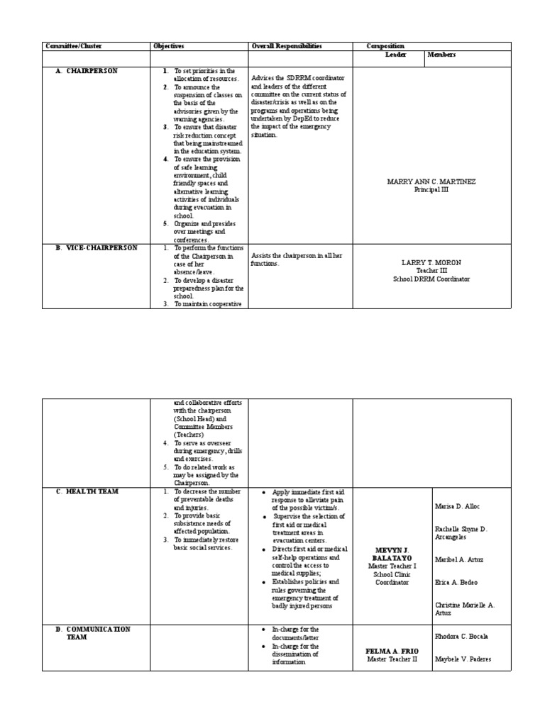 Contingency Plan | PDF | Emergency | Emergency Management