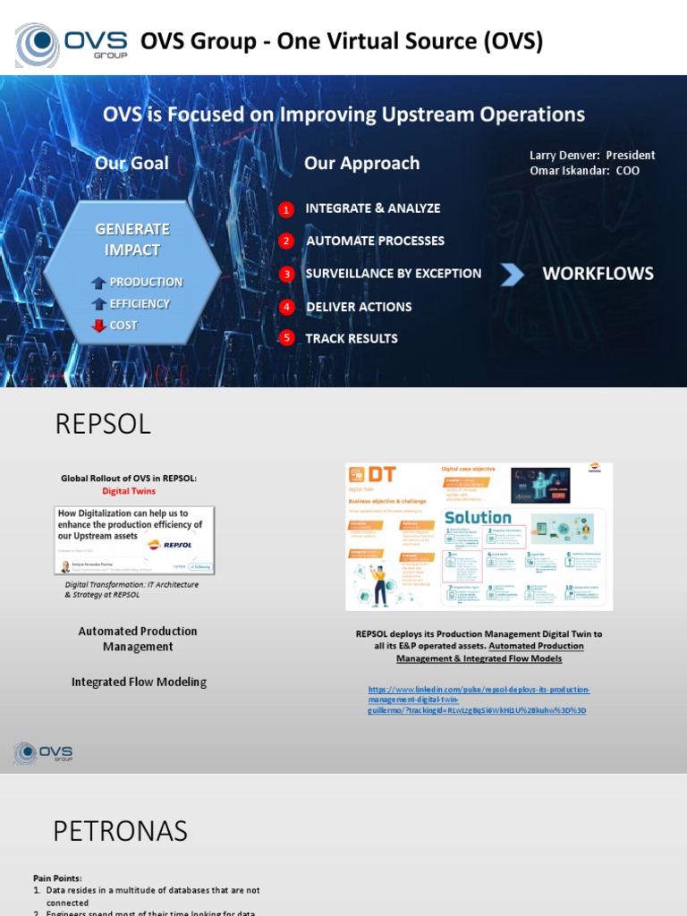 ProductionHUB INTRO SLIDES | PDF | Automation | Analytics