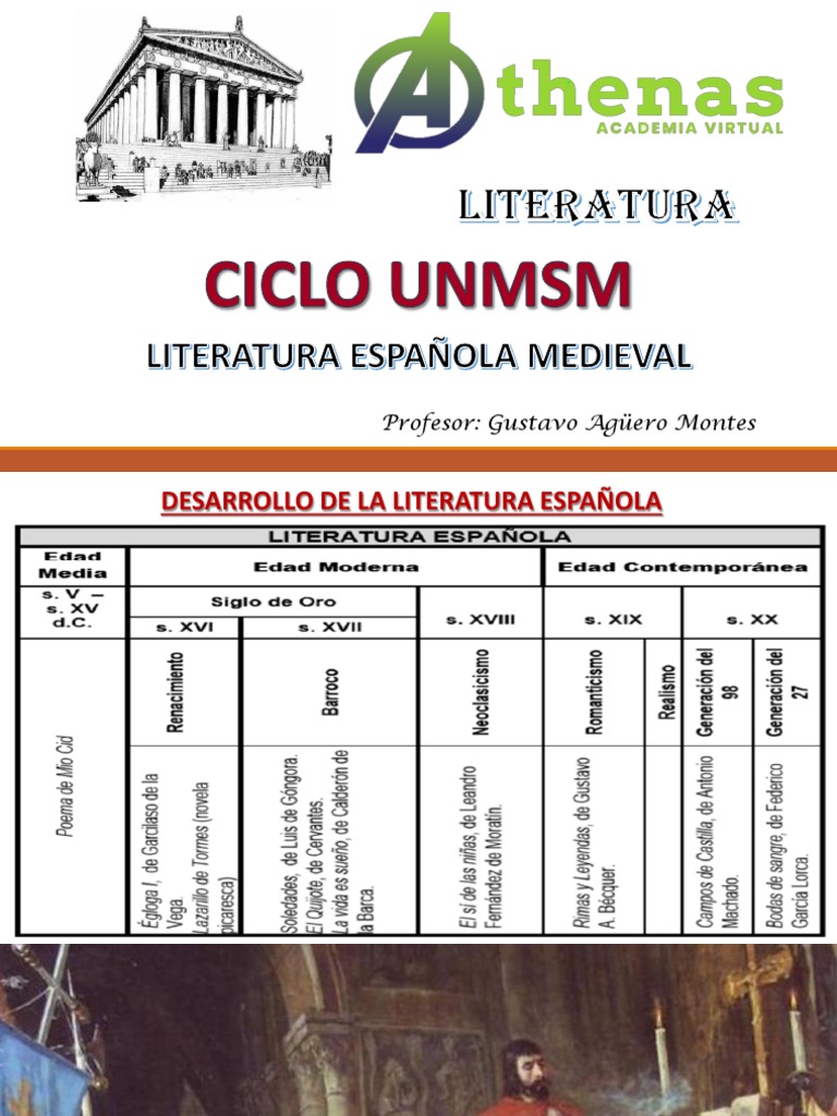 Evolución de la Literatura Medieval Española | PDF