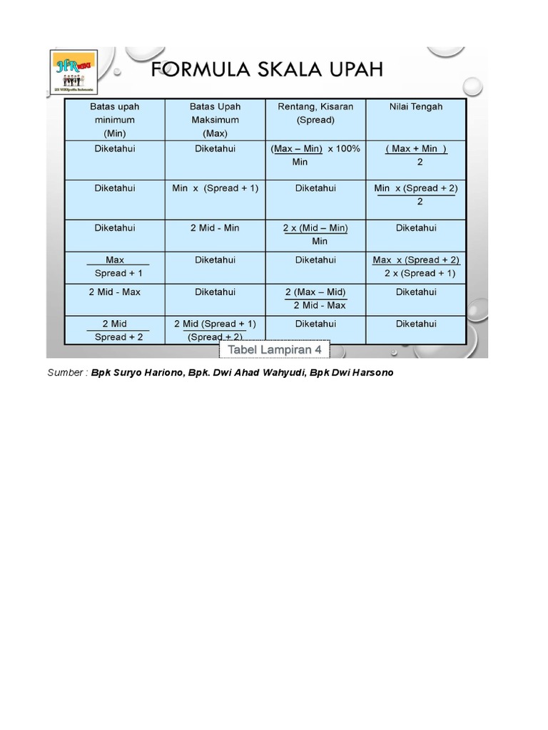 3 Point Factor - Classification - For Netsol | PDF
