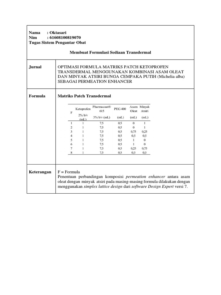 SPO Formulasi Sediaan Transdermal | PDF | Komputer