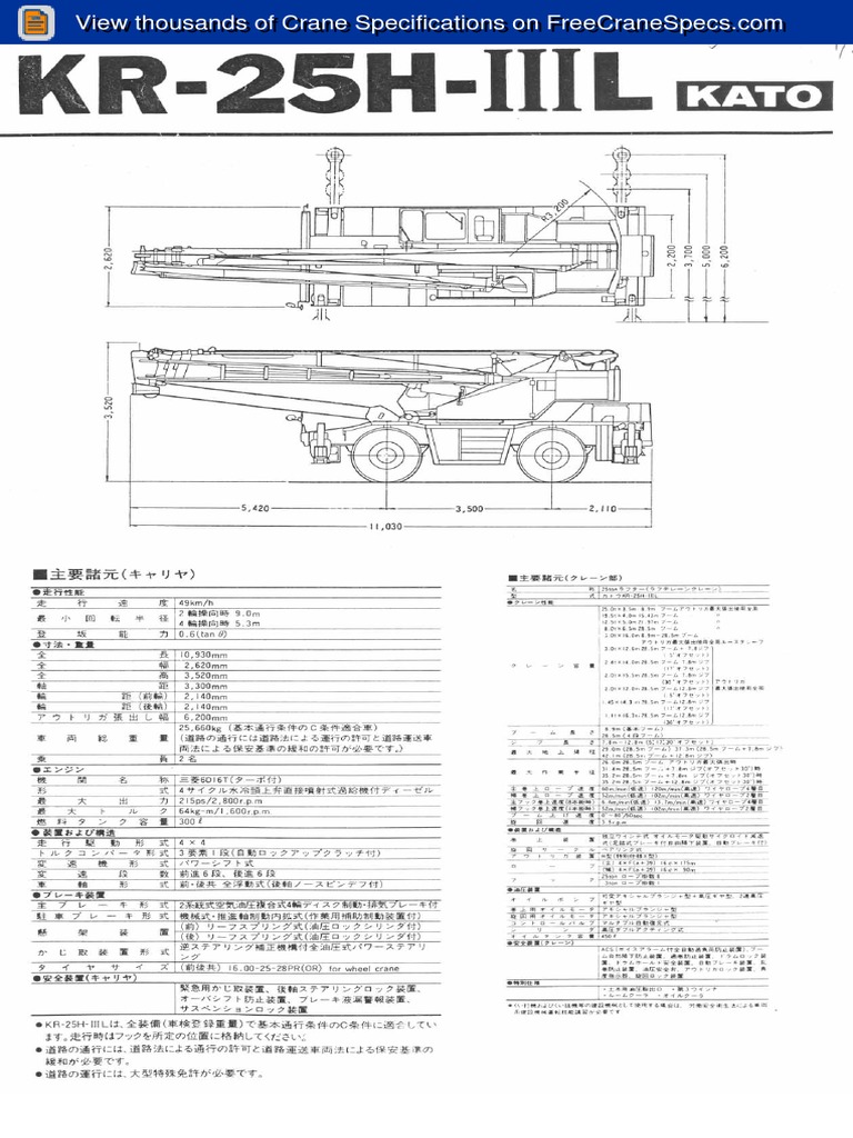 Load Chart Crane 25t Kato Pdf