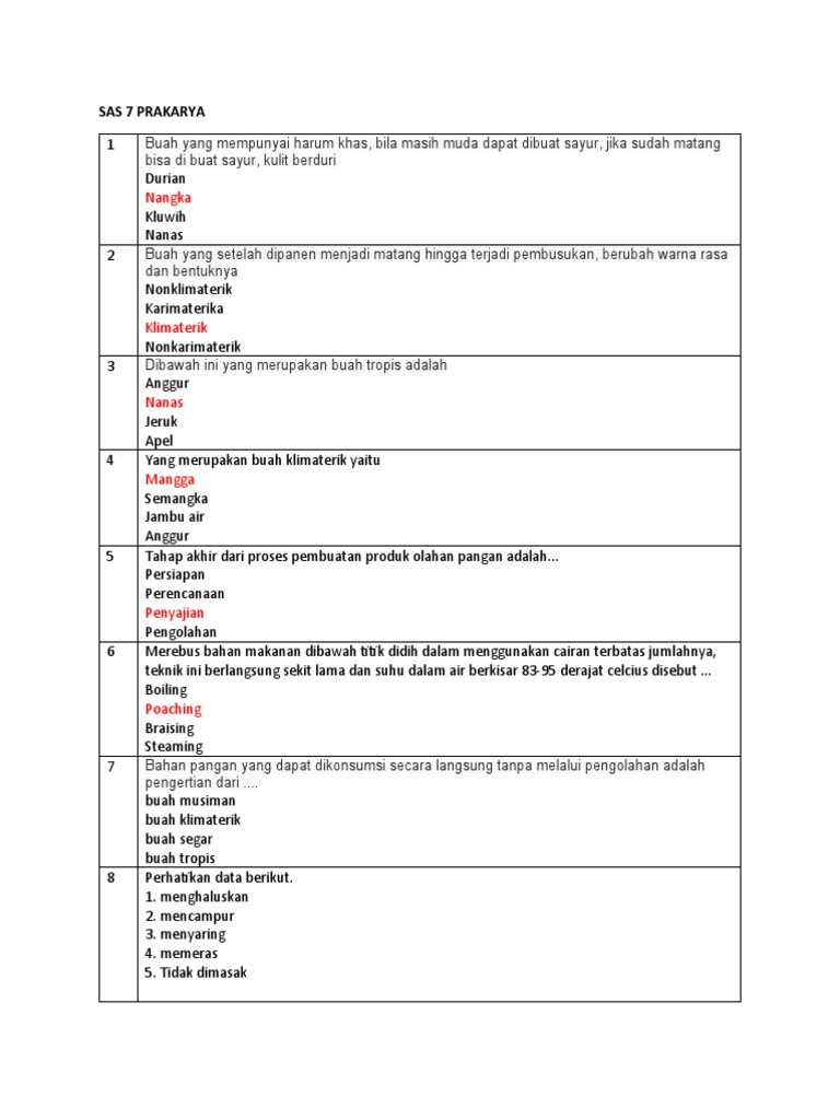 Sas-Pas 79 Prakarya | PDF