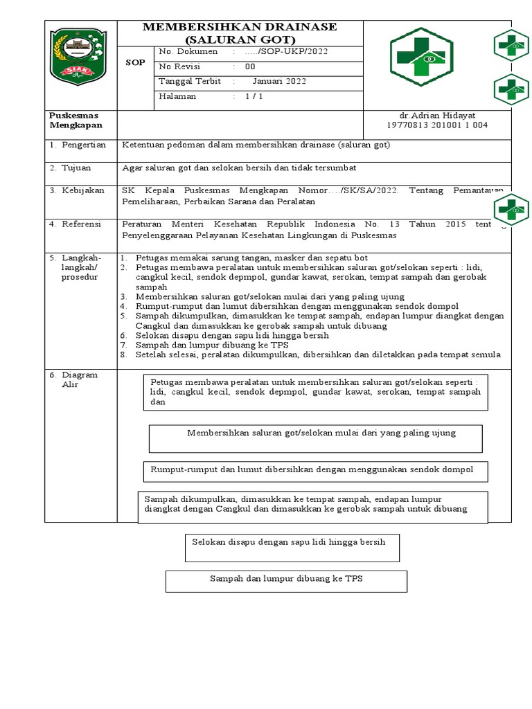 SOP Membersihkan Drainase (Saluran Got) | PDF