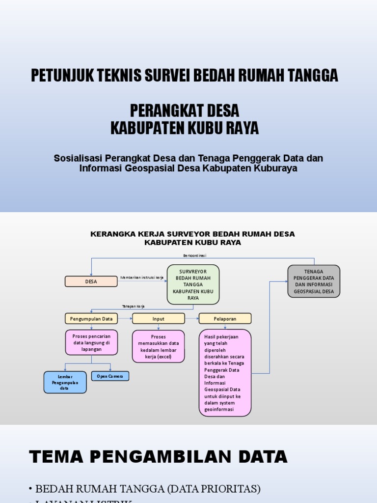 Modul Tutorial Singkat Website Dan Aplikasi | PDF