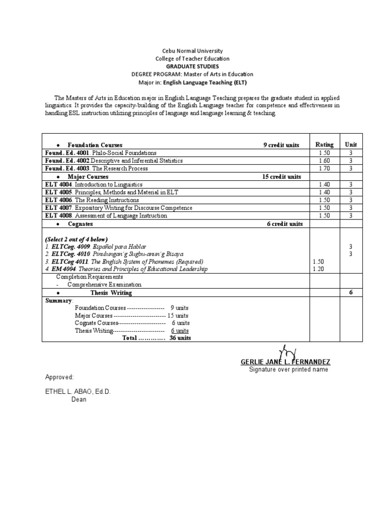 Maed Elt | PDF | English As A Second Or Foreign Language | Language ...