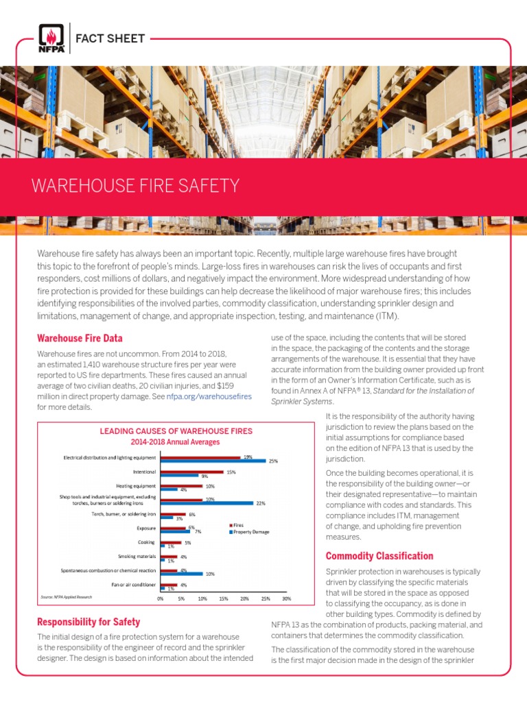 Warehouse Safety Fact Sheet | PDF | Fire Sprinkler System | Fire Safety
