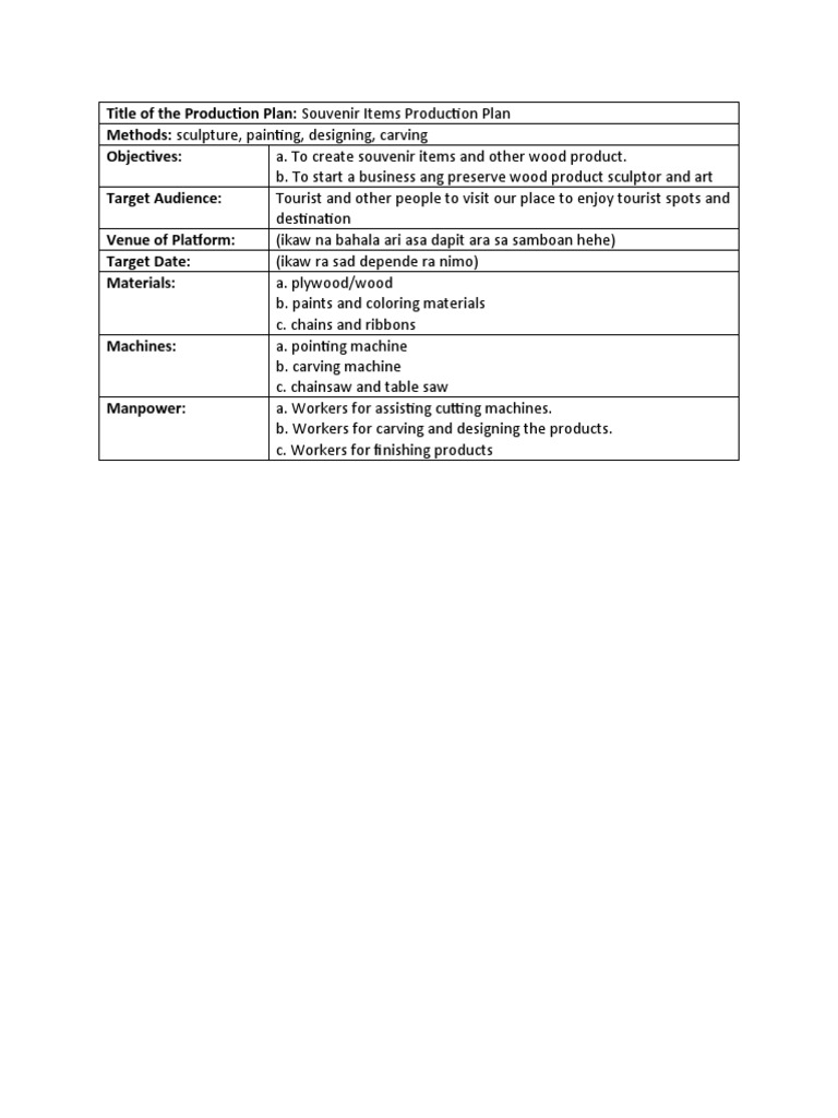 Title of The Production Plan | PDF