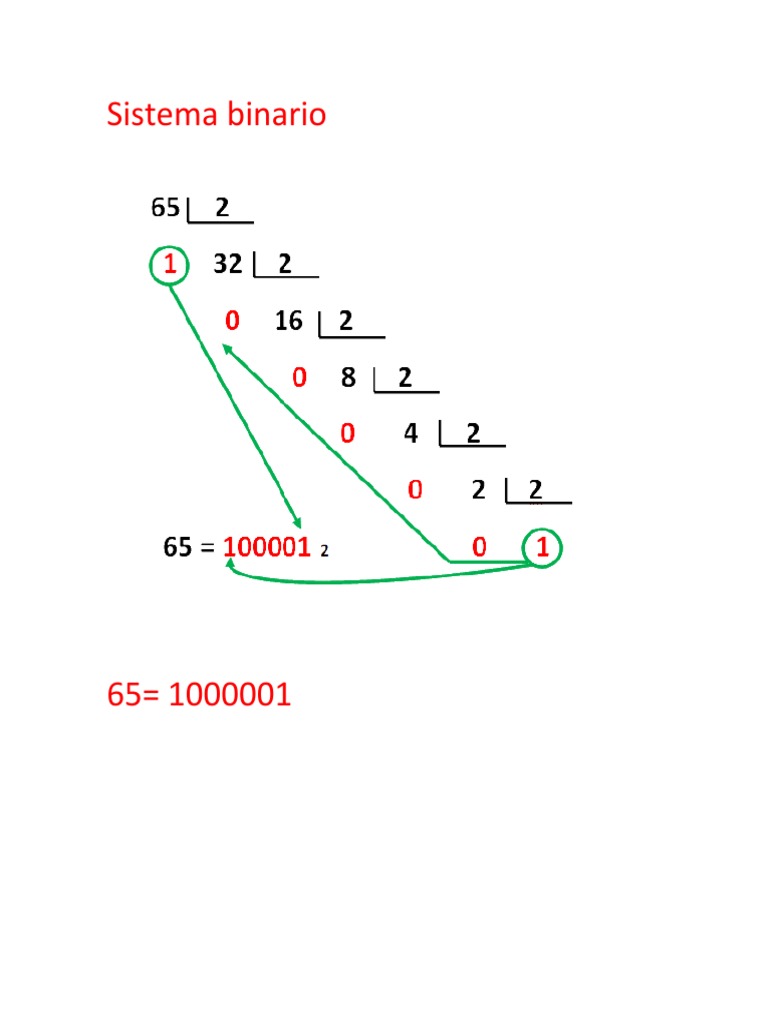 Sistema Binario | PDF