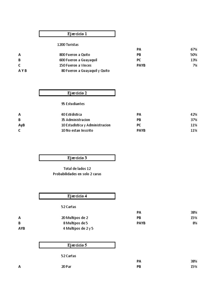 Deber #15 Ejercicios de Probabilidades | PDF | Matemáticas | Probabilidades y estadísticas