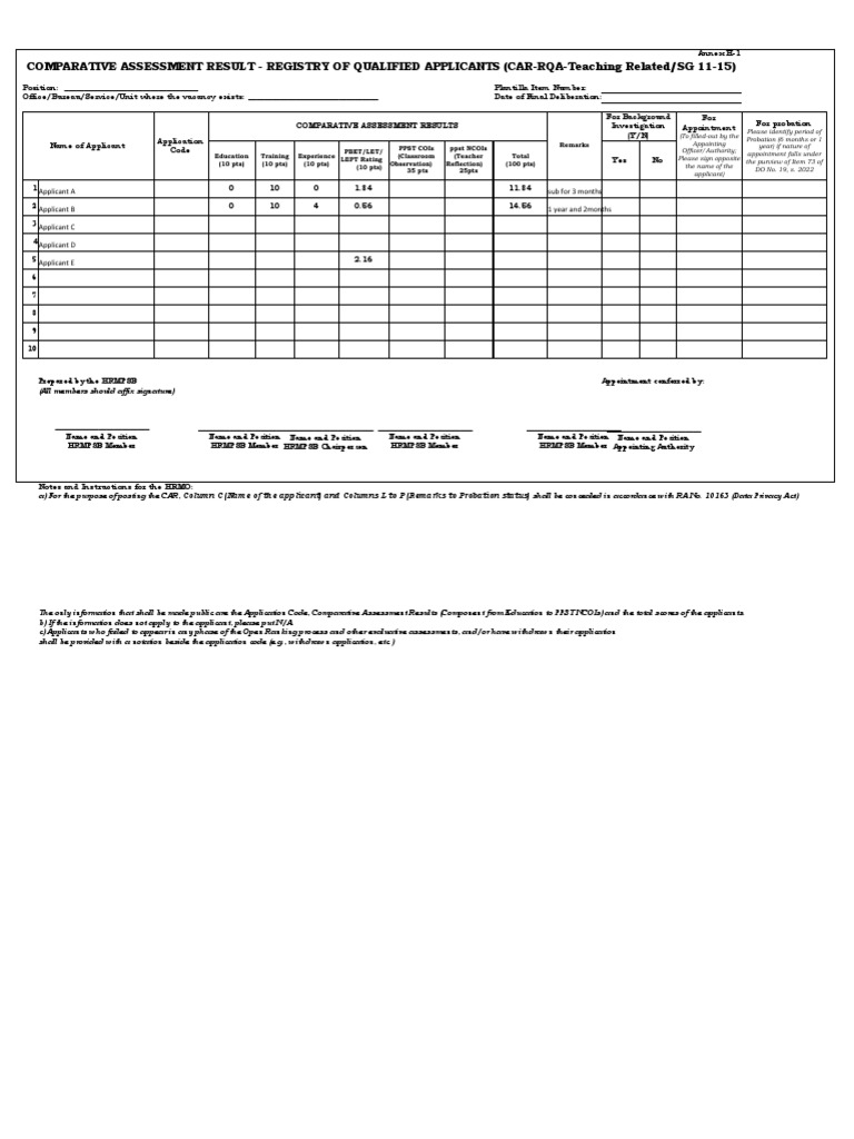 SAMBOAN RQA Presentation | PDF