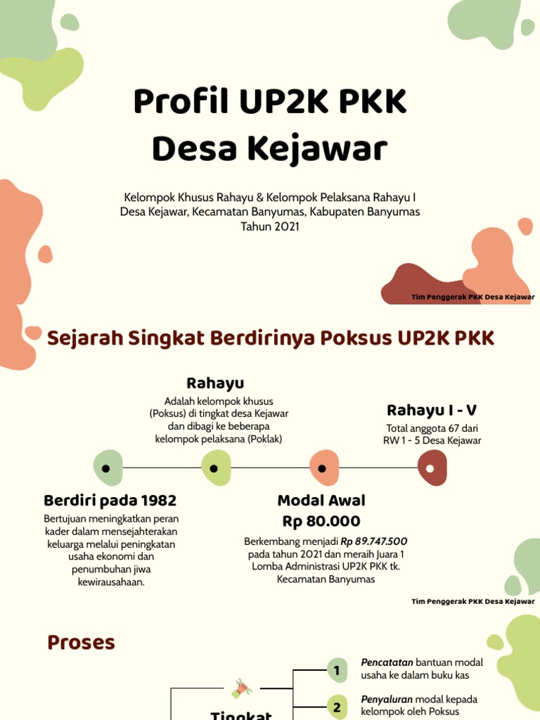 Profil UP2K PKK | PDF