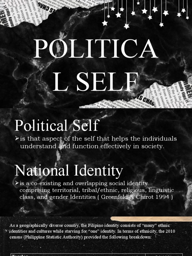 Political Self Group9 Finals | PDF