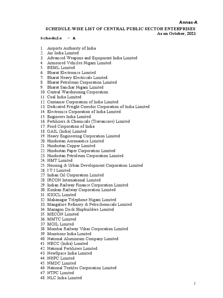 Schedulewise List of CPSEs As On 1st October 2021 | PDF | Economy Of India | Government Of India