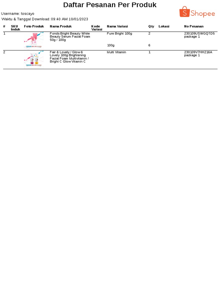 Daftar Pesanan Per Produk - Reguler - 2 | PDF