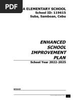 Sdo Aklan Organizational Chart 2025 1 | PDF