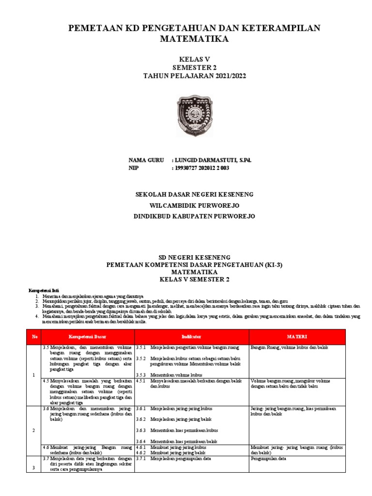 Pemetaan KD Matematika | PDF