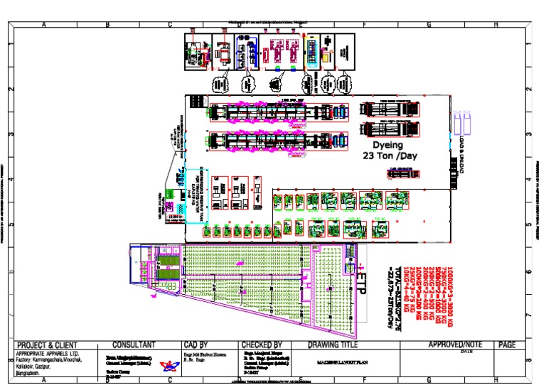 Aal Machine Layout Plan 12.1.23 | PDF