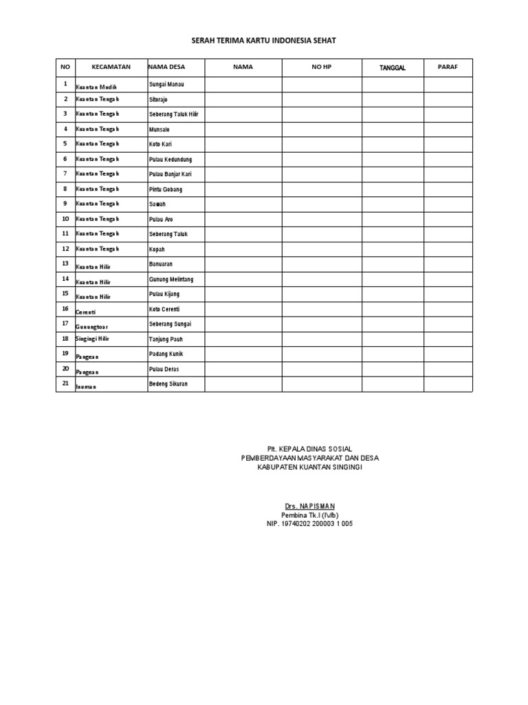 Ceklis Kartu BPJS | PDF