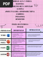 Cuadro Comparativo de Programas Ofimáticos | PDF