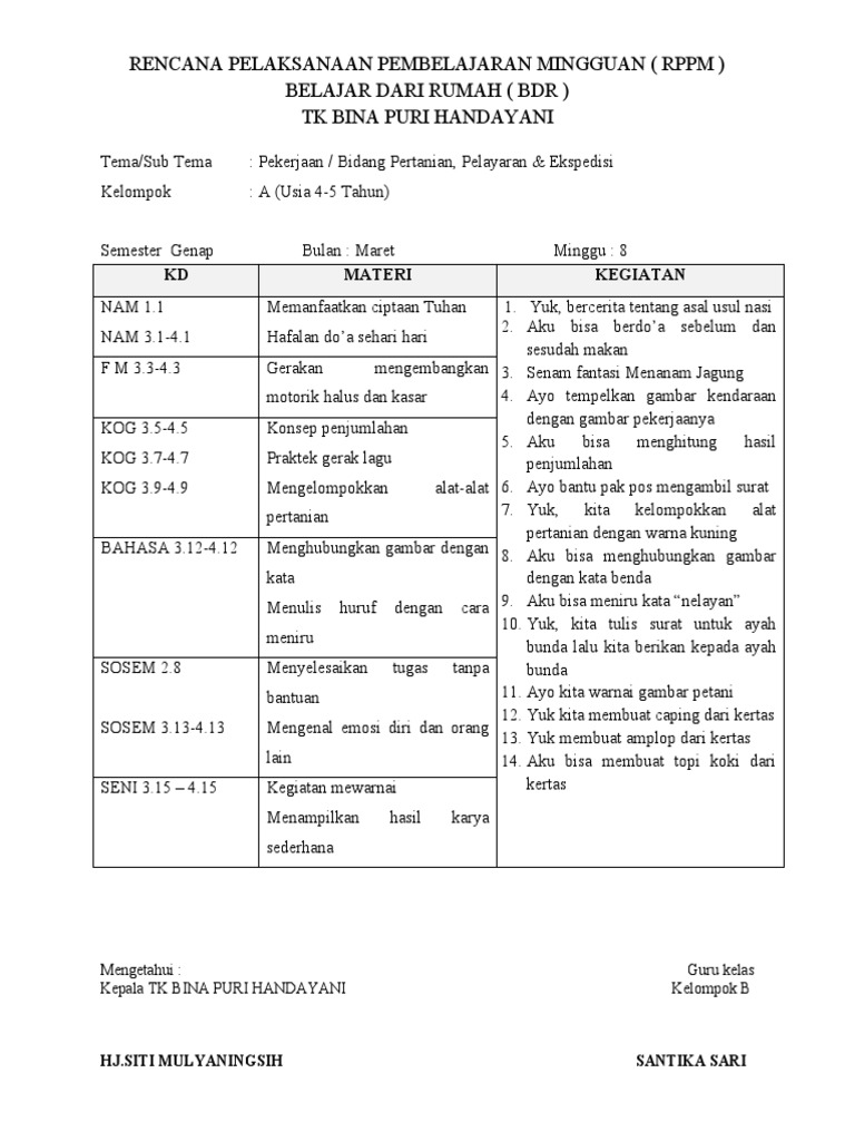 RPPM BDR TK A SMST 2 Contoh Fix | PDF