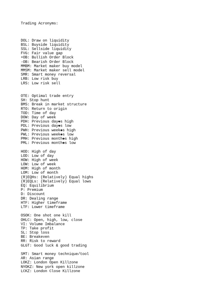 Trade Acronyms | PDF | Market Liquidity | Economics