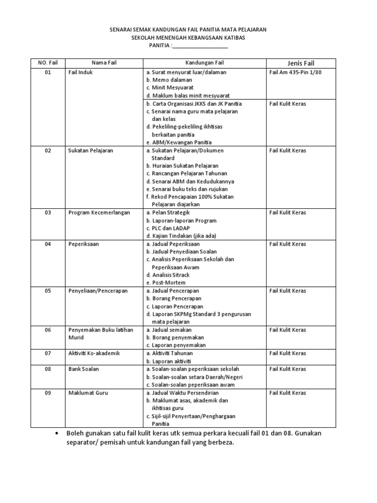 Senarai Semak Kandungan Fail Panitia Mata Pelajaran | PDF