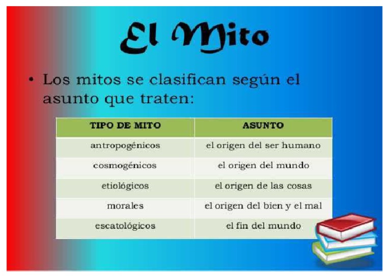 Clasificación Del Mito | PDF
