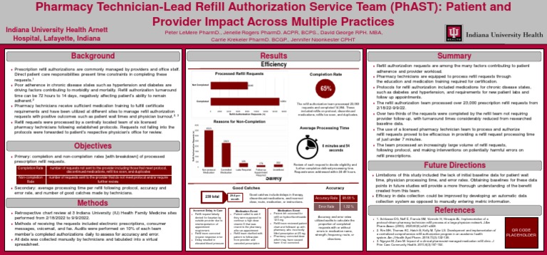 Phast Poster Draft | PDF | Pharmacy | Medical Prescription