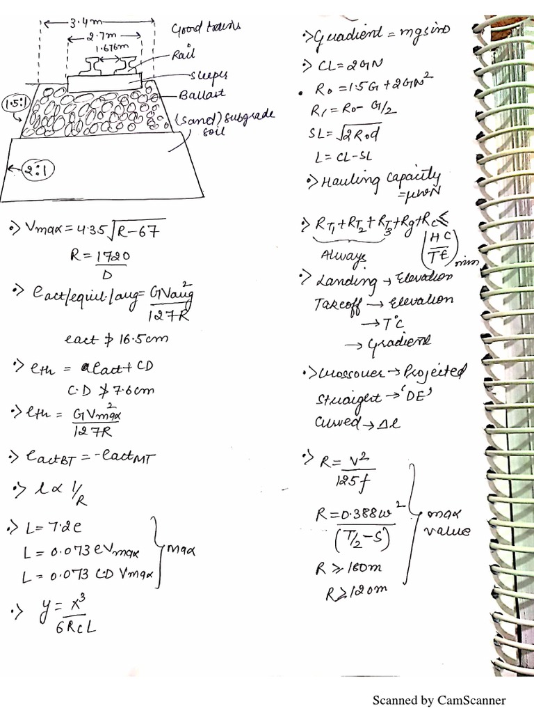 Railway Engineering | PDF