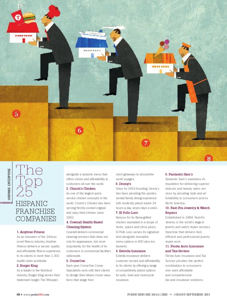 The Top 25 Hispanic Franchise Companies | PDF | Franchising | Fast Food ...