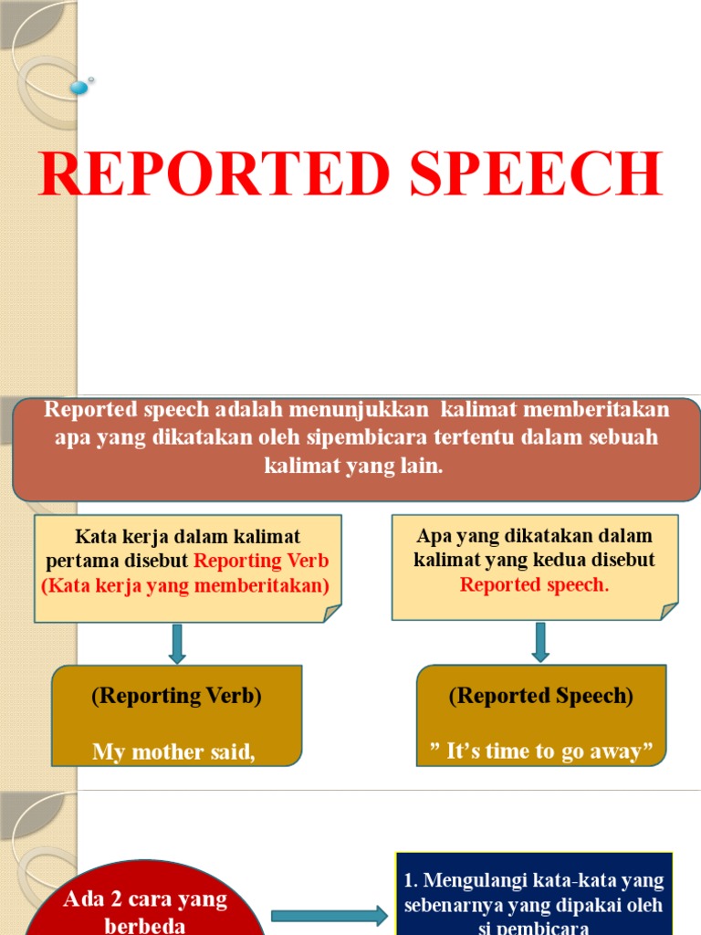 Reported Speech | PDF
