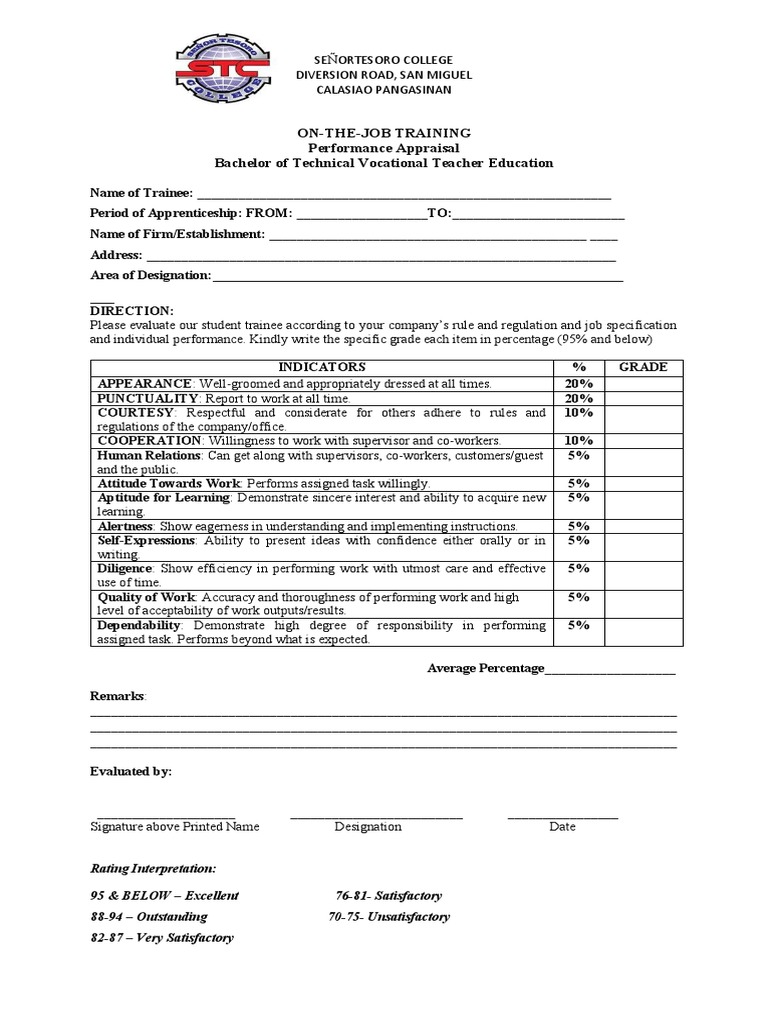 Ojt Evaluation Form | PDF | Cognitive Science | Behavior Modification