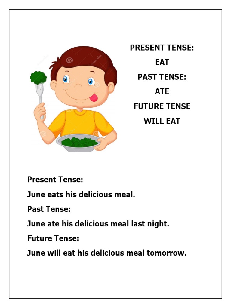 Present Tense | PDF | Language Arts & Discipline