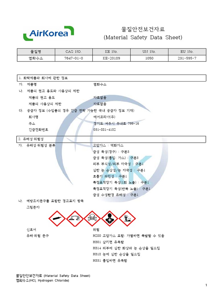 AK MSDS HCL | PDF
