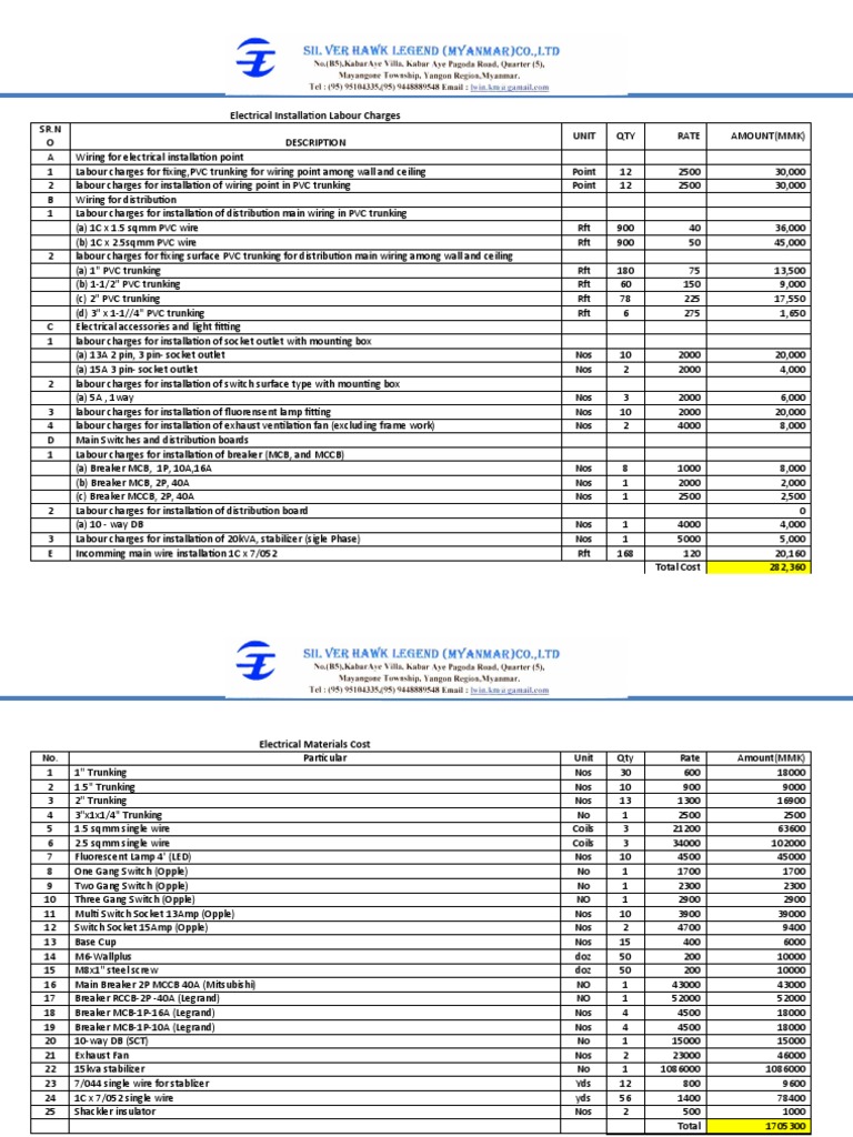 Electrical Installation Labour Charges | PDF | Electrical Wiring | Ac ...